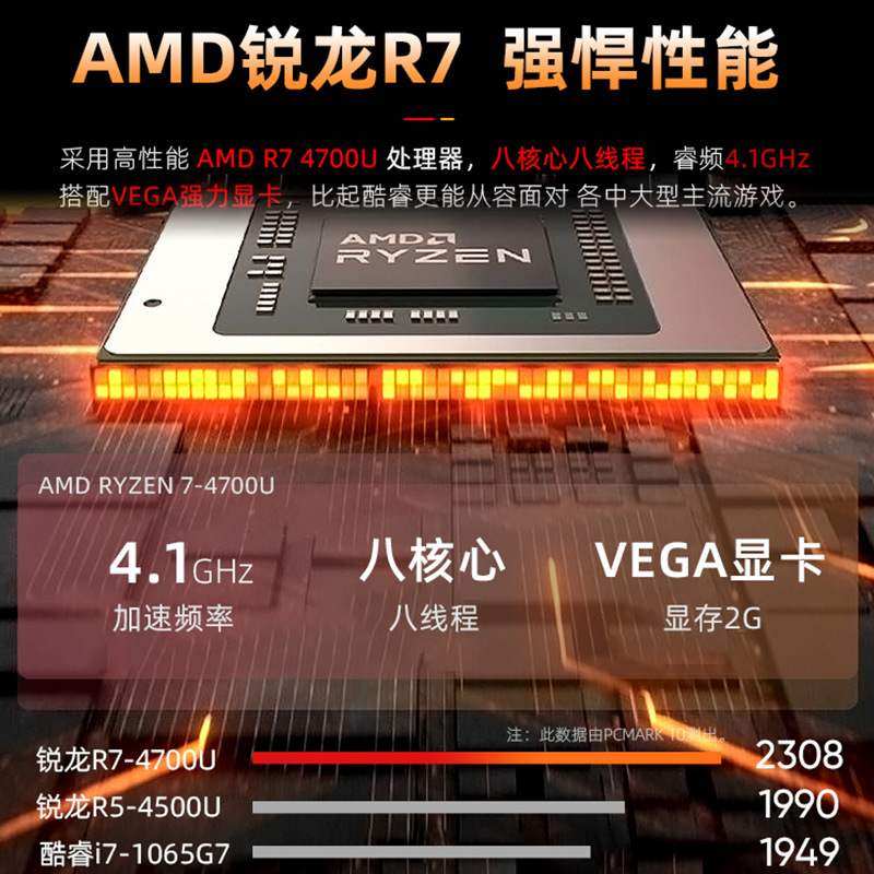 🔥拯救游戏本性能焦虑！AMD Radeon HD 8670M绝绝子测评，家人们速来围观！-生活-淘宝百科网