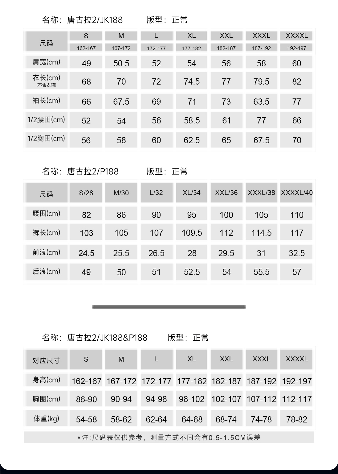 官方原裝｜MOTO_R東北騎士｜Scoyco賽羽JK188唐古拉2 四季防護騎士套裝 - MOTO_R東北騎士部品旗艦店 - iOPEN Mall