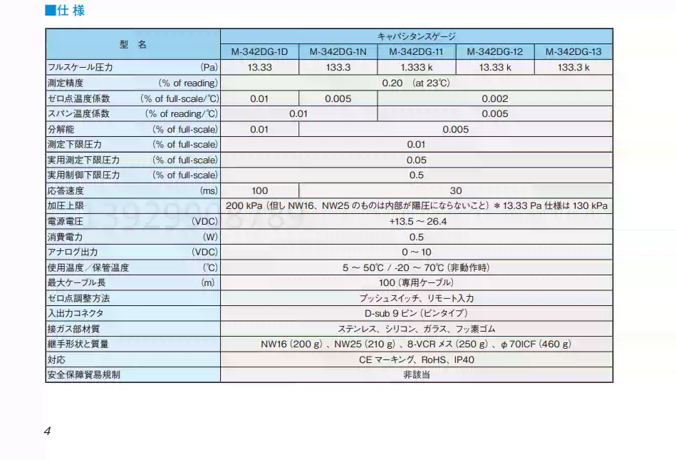 日本CANON ANELVA真空计M-342DG-11-N16 - Taobao