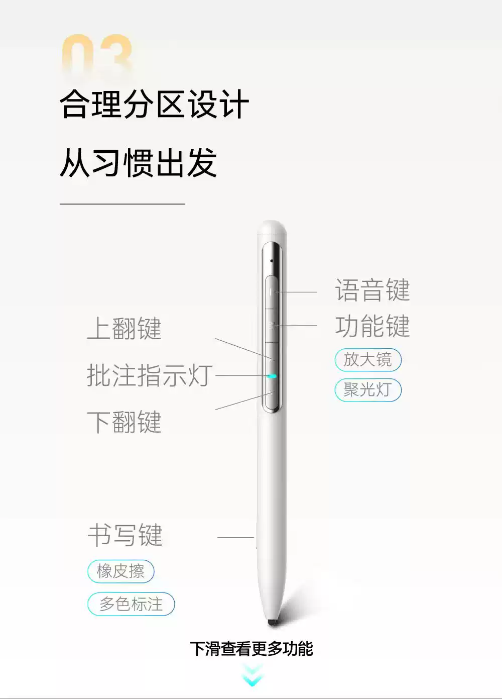 希沃智能翻页笔SP39 蓝牙翻页笔配件 触控萤幕书写笔适用投影仪