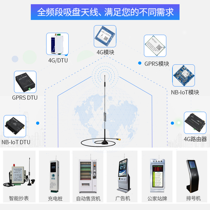 DTU/4G/5G物联网天线，如何选择？🔍深度解析与推荐-天线-淘宝好物网