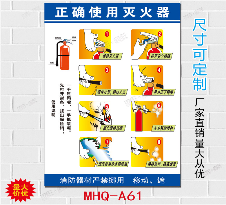Fire safety sign, fire hydrant, fire extinguisher, how to use ...