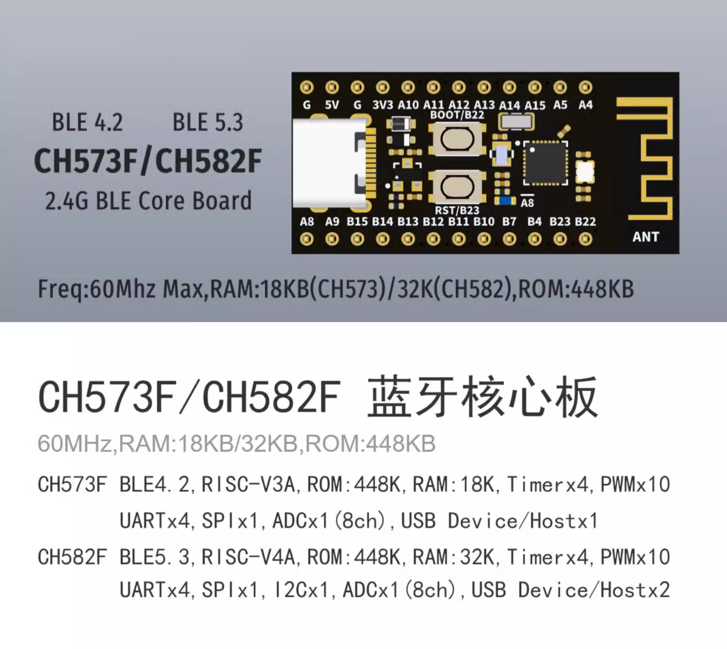 CH573F CH582F核心板 WCH BLE 4.2 5.0 蓝牙开发板 RISC-V-阿里巴巴