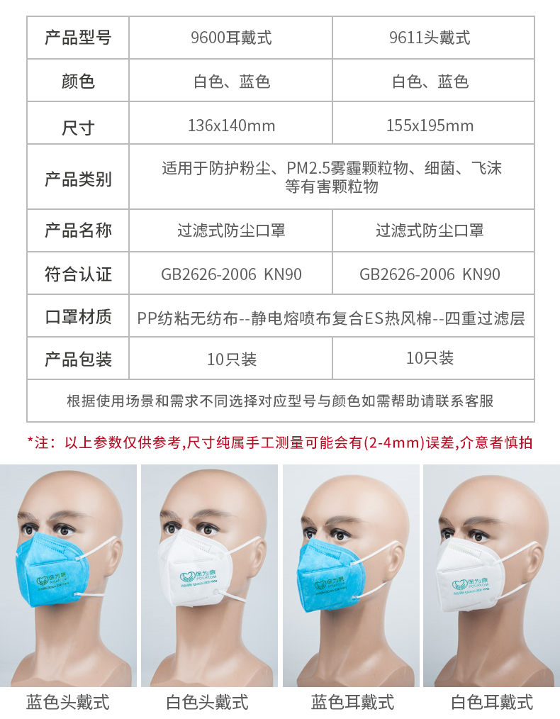 保为康9600防尘口罩KN90过滤折叠式一次性口罩装修防工业粉尘雾霾-阿里巴巴