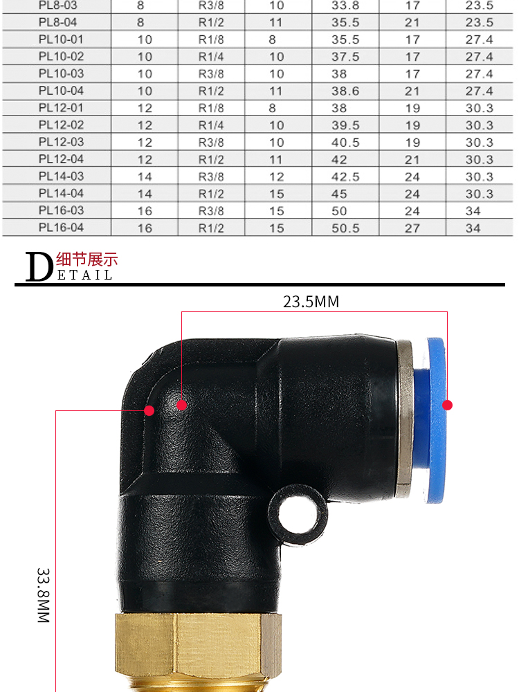 气动快速气管接头蓝帽接头PL4/6/8/10/12/14/16-M5/01/02/03/05-阿里巴巴
