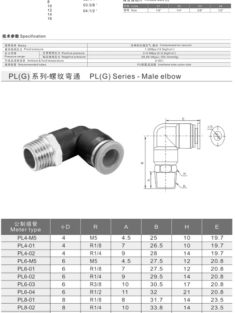 气动快速气管接头蓝帽接头PL4/6/8/10/12/14/16-M5/01/02/03/05-阿里巴巴