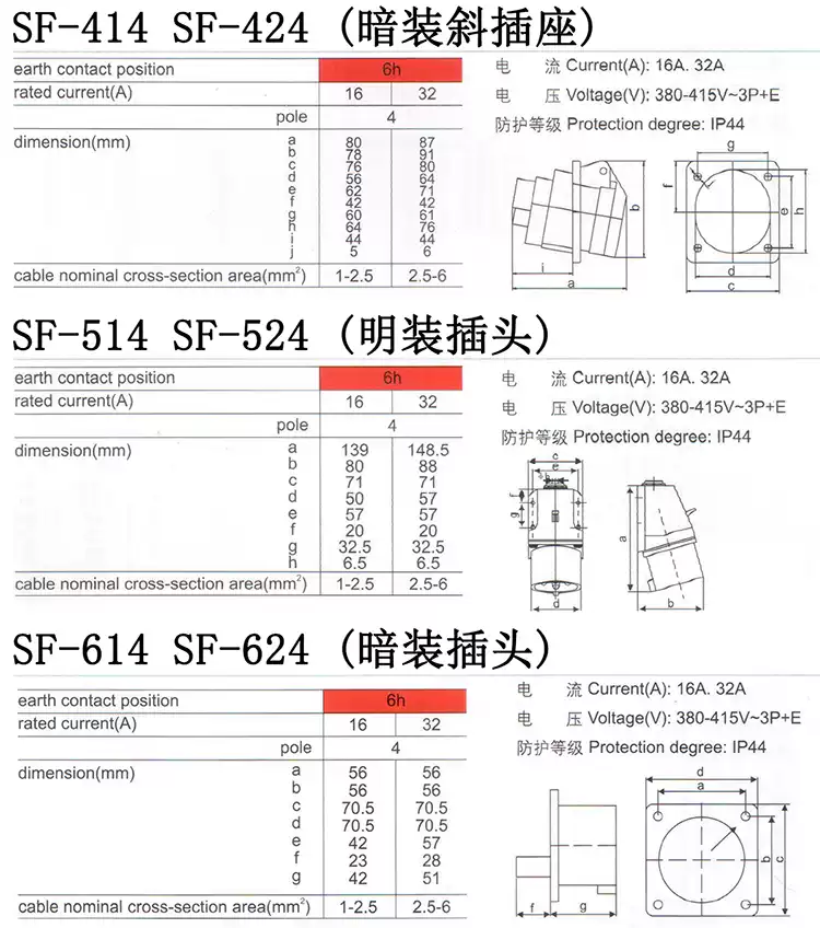 上丰电气 SF-014/114/214/314/414/514 16A 4芯 工业插头插座