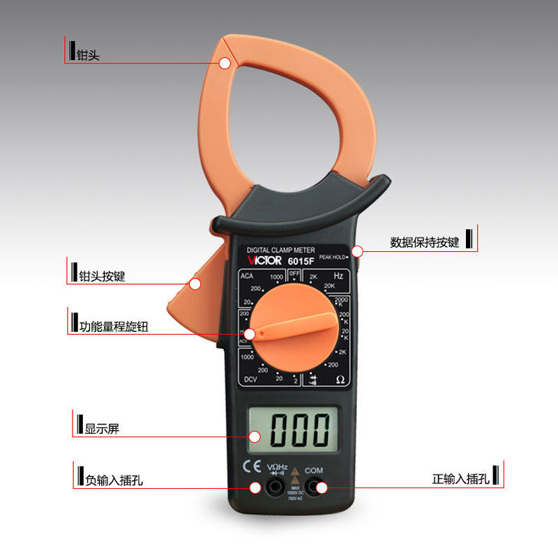 电工必备神器！胜利钳形表6015F：大电流1000A，安全可靠，你还在等什么？-钳形表-淘宝好物网