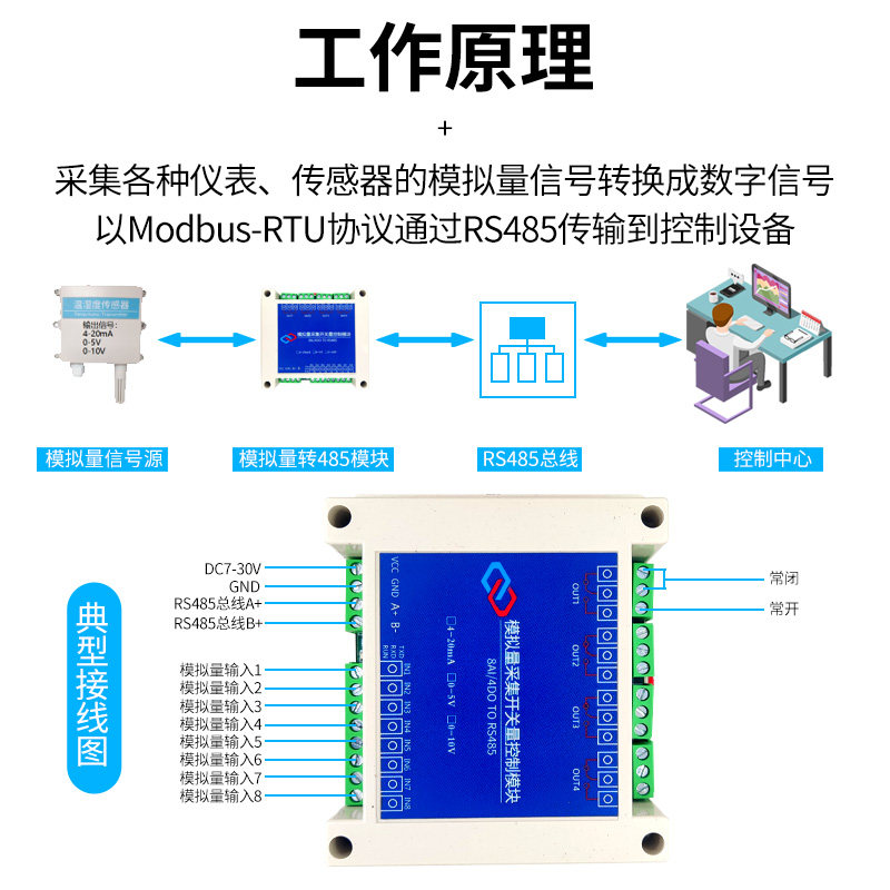 8-Channel Analog Input Module, Voltage and Current Input, 20mA/5V/10V ...