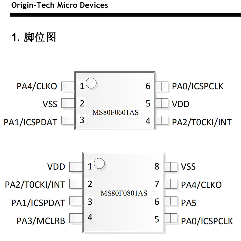 MS80F0601A pure IO MCU compatible with PIC10F200 SOT-23 PIC10F200-I OT