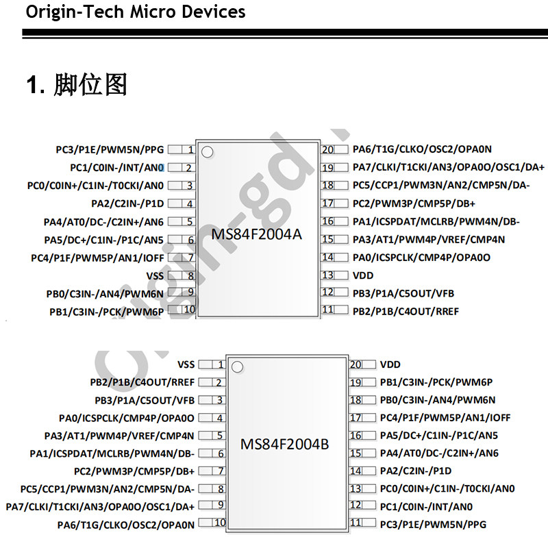 Compatible with STM8S003F3P6 Europe and the United States quality ADC ...