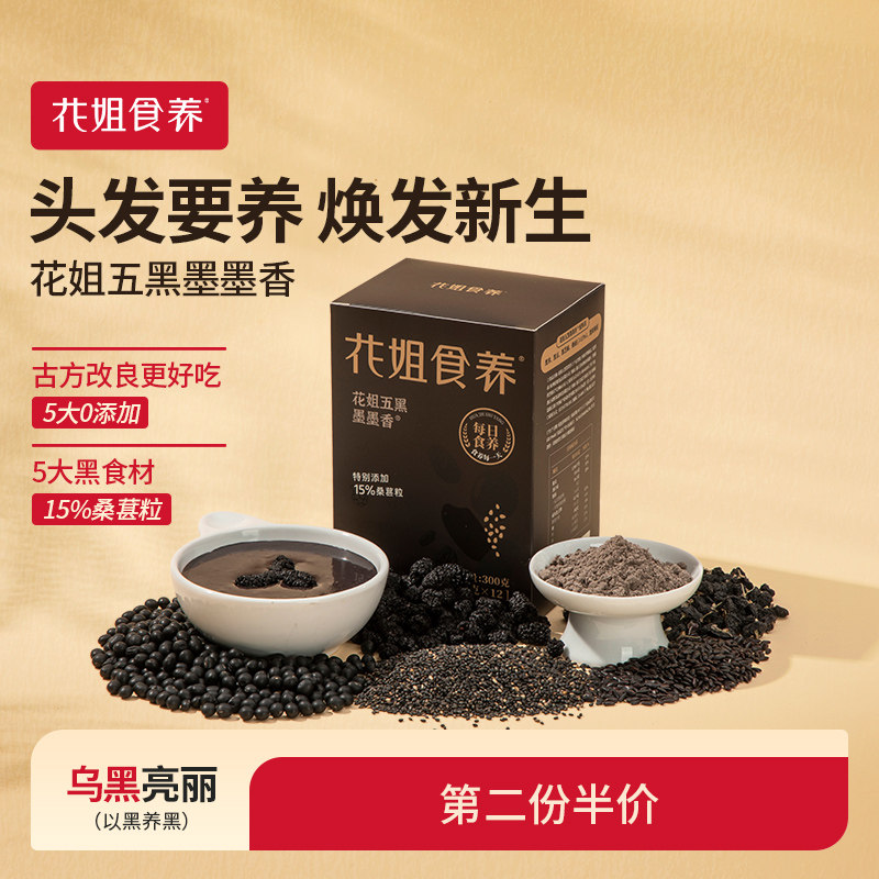 Hua jie wu hei fen mo mo xiang: unlock a new breakfast posture ...