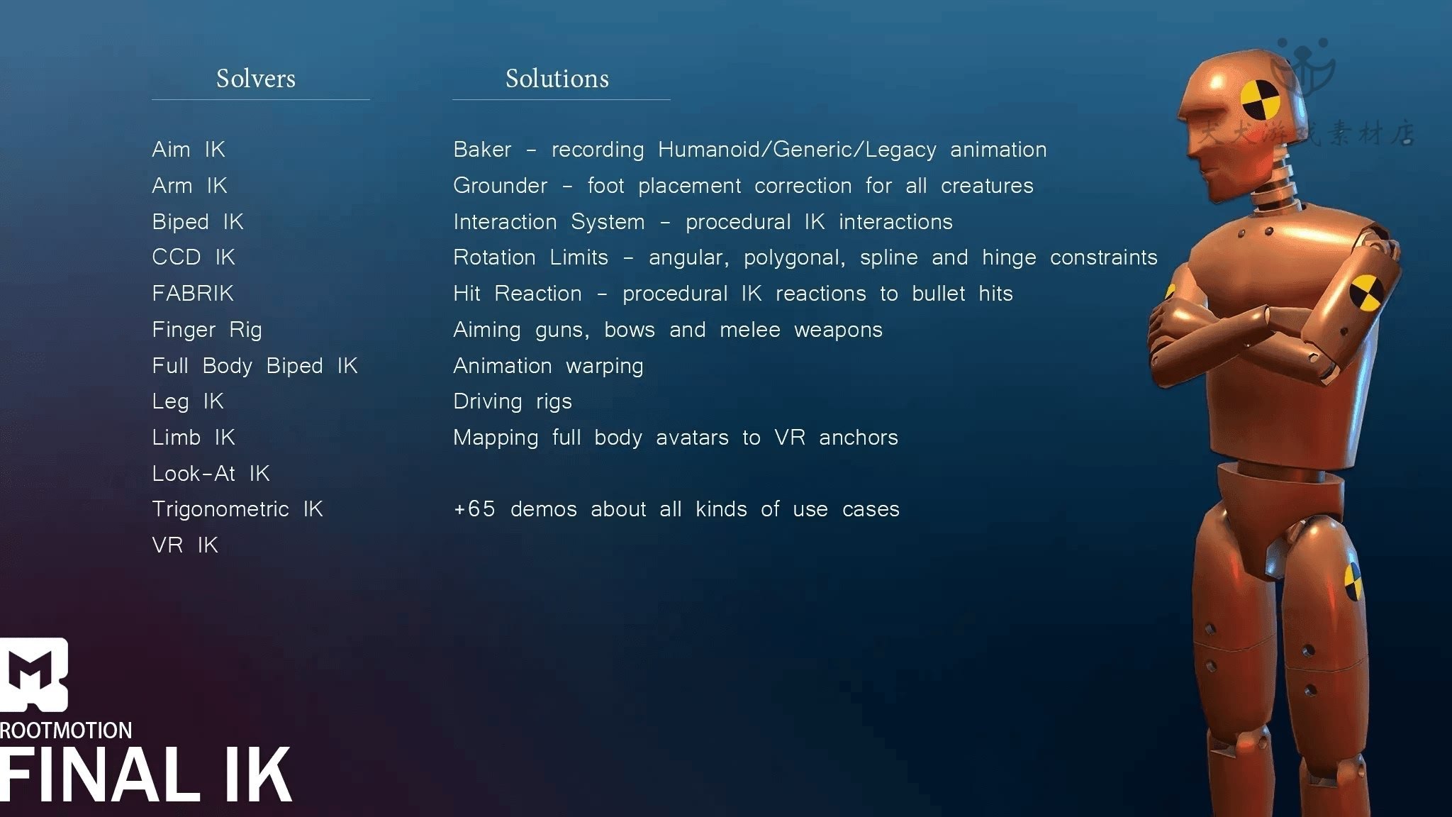 Steam游戏推荐之Unity最新版Final IK 2.4人体骨骼反向动力学系统工具-steam游戏推荐-淘宝百科网