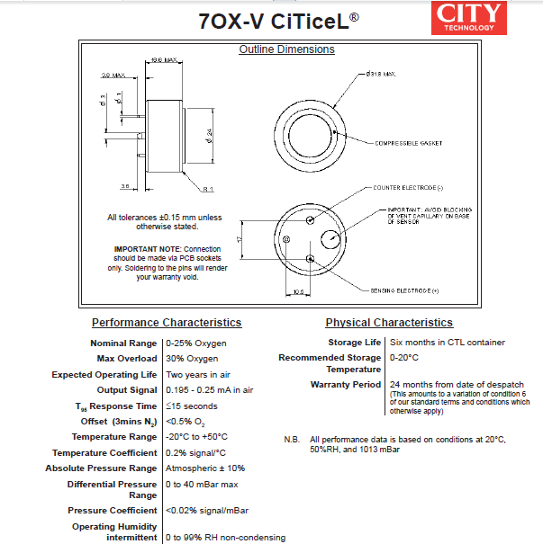 7OXV 7OX-V 70XV英国CITY氧气传感器分析仪氧电池Oxygen CiTiceL-阿里巴巴