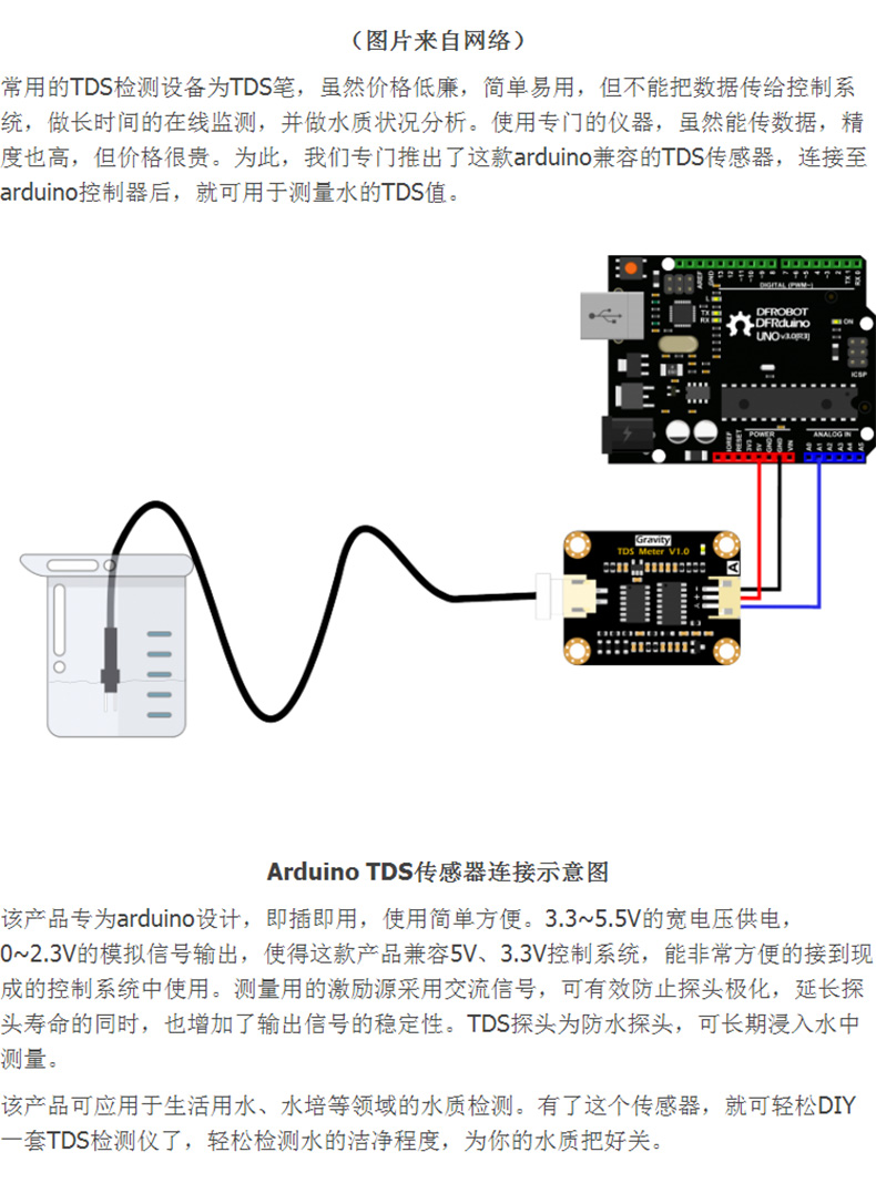 适用于UNO模拟TDS传感器 水电导率传感器 液体检测 水质检测模块-阿里巴巴