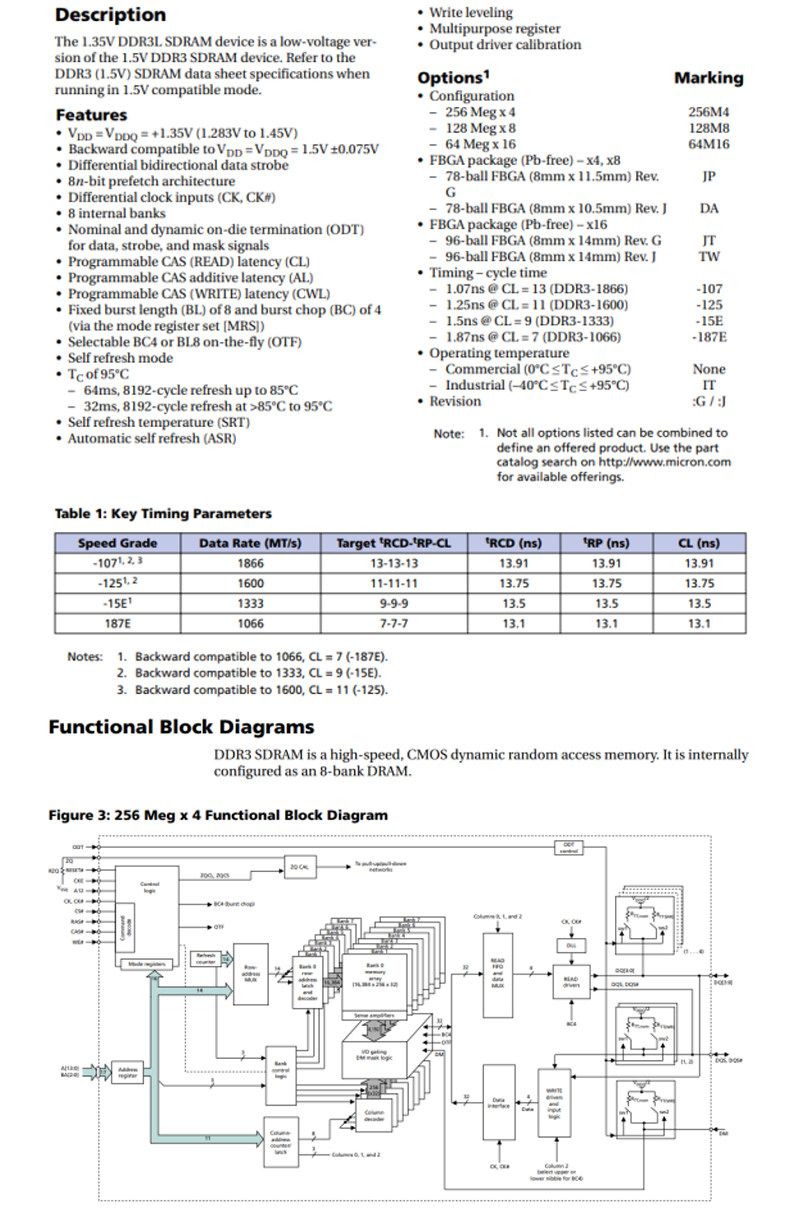 MT41K64M16TW-107:J FBGA-96 1Gb DDR3L SDRAMN内存芯片 原装IC-阿里巴巴