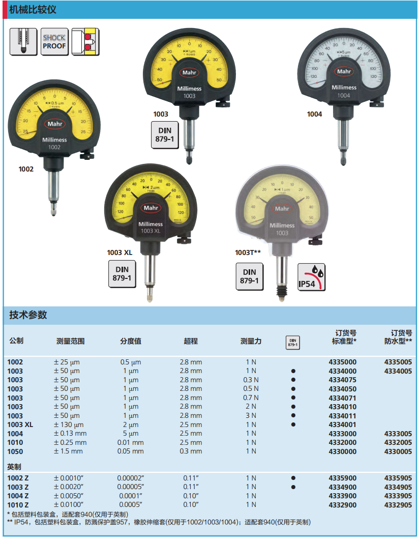 德国Mahr马尔机械比较仪1003械扭簧表4334000标准款1um千分表1002-阿里巴巴
