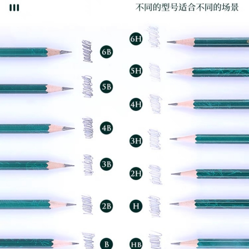中华铅笔HB/H/2H/3H/6H/B/2B/3B/4B/5B/6B/8B：学生绘图必备神器，解锁你的创作潜能！-铅笔-淘宝百科网