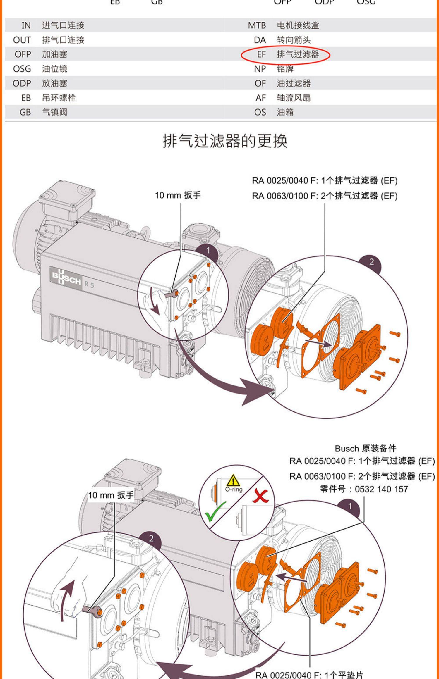 BUSCH普旭新款R5 RD0360A真空泵排气滤芯油雾过滤分离器532571826-阿里巴巴