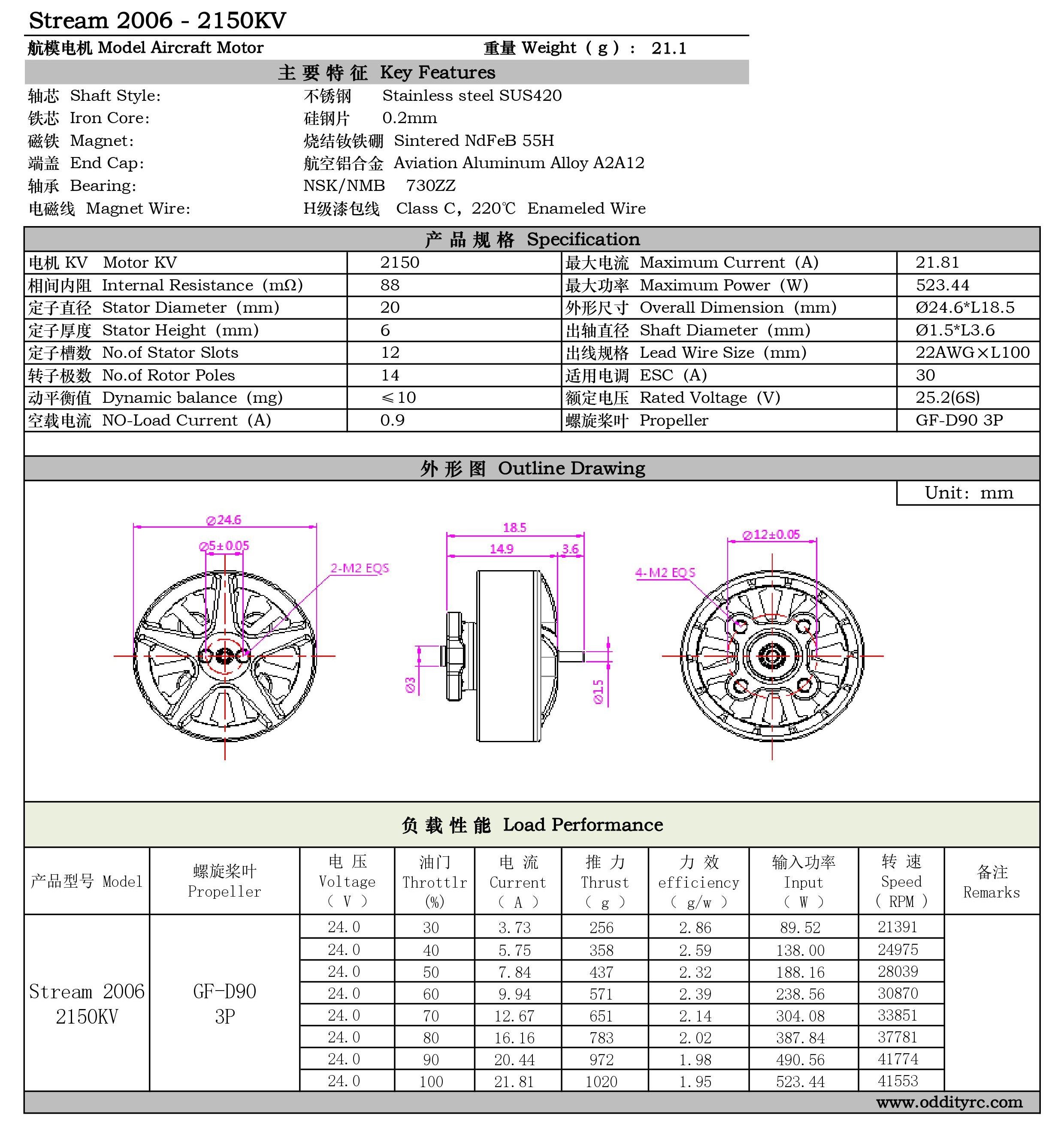 Stream-2006 2150KV Motor – OddityRC