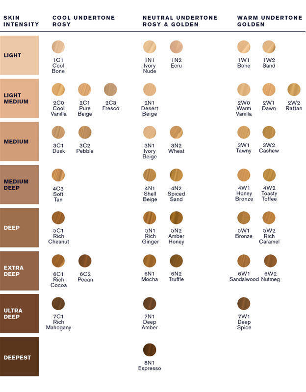 美版雅詩蘭黛DoubleWear DW粉底液30ml 1W1 1C1 1N1 1W2 2C0 2W0