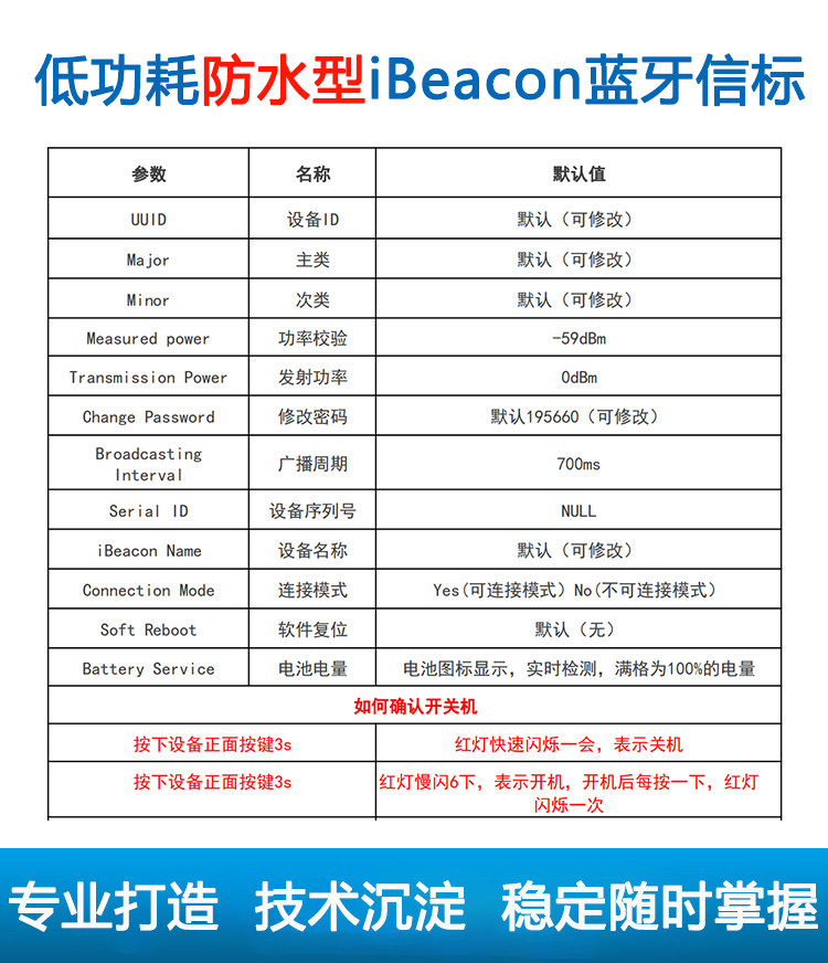 iBeacon定位标签52820，智能巡更打卡新选择？🔍揭秘与测评-蓝牙模块-淘宝好物网