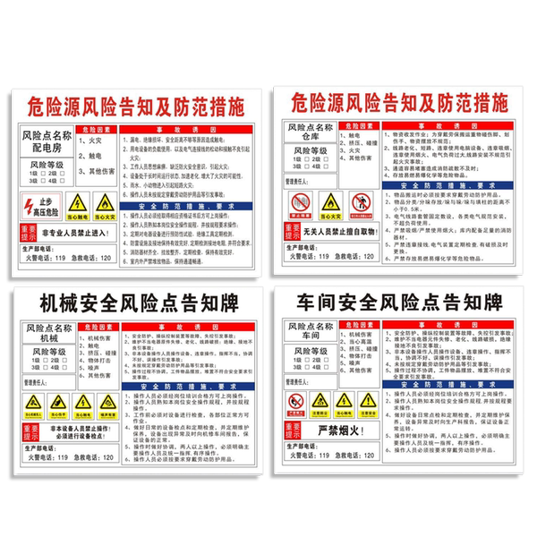 Hundreds of national standard spot safety risk point notification cards