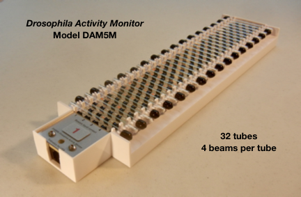 果蝇行为监测系统DAM2_报价/价格/性能参数/图, TriKinetics_生物器材网
