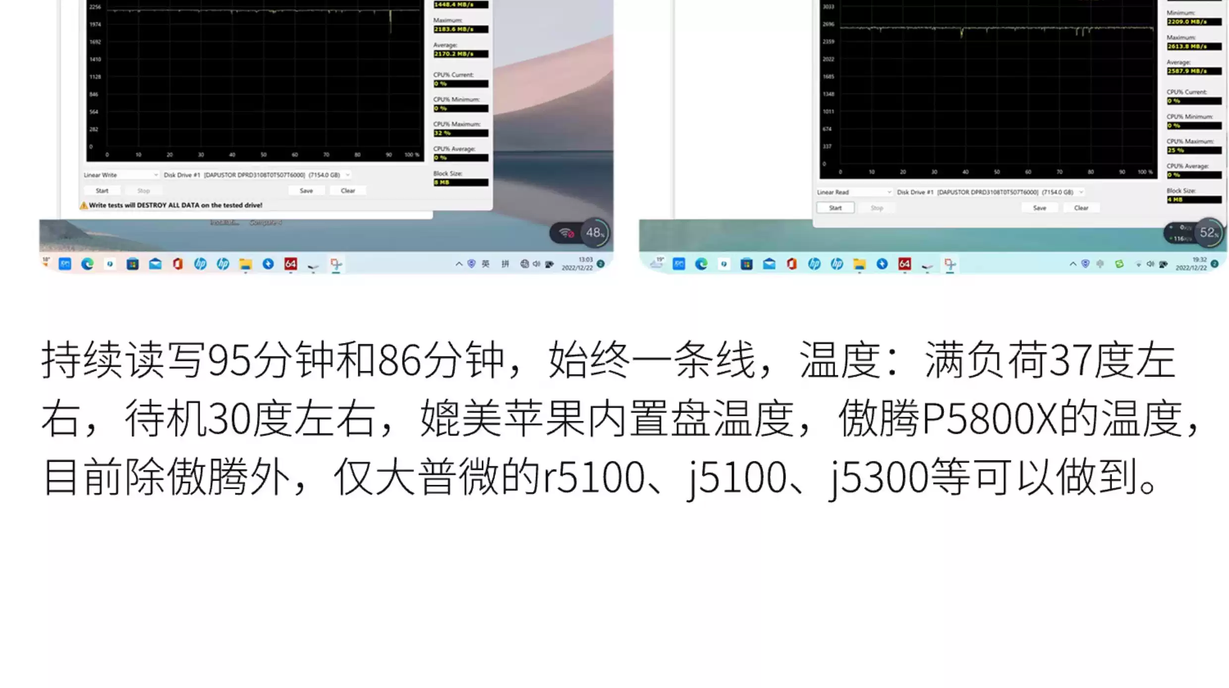 全新大普微R5100/J5100/J5101/R6101 7.68/15.36/30.72T固态硬盘