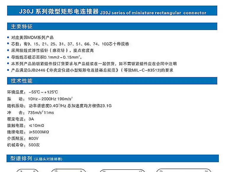 J30J矩形连接器 J30J-9TJL J30J-9ZKP J30J-9ZKW-J 含税含运