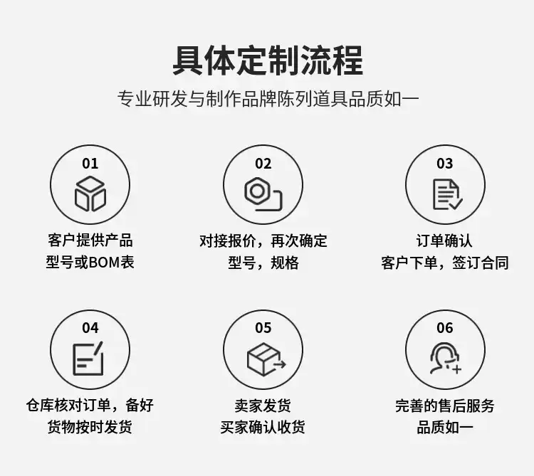 MEC5107-LJ MEC5107 MEC1515-NB MEC1515 MEC5105-TN MEC5106-TN-Taobao Singapore