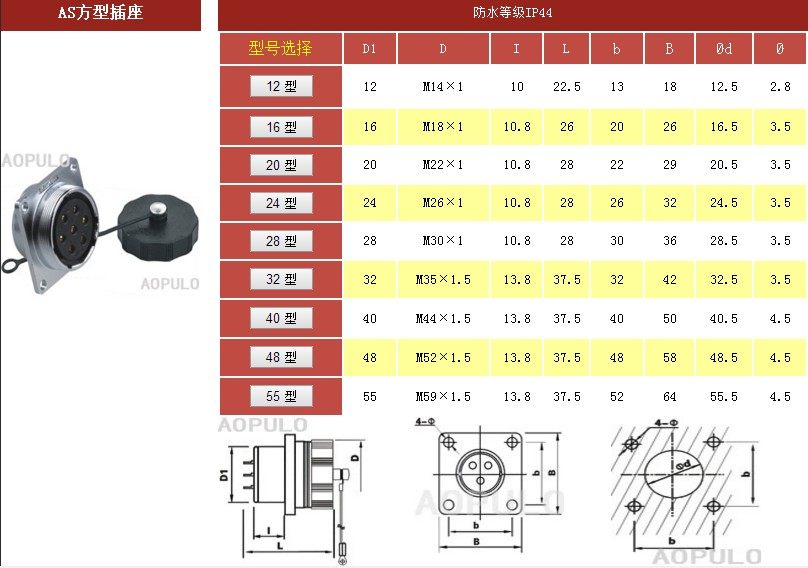 工业控必备！AS48型100A螺丝压接航空插头，你的电路连接新选择？-转换插头-淘宝好物网