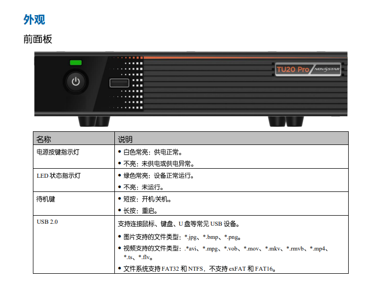 诺瓦TU系列无线投屏神器，让生活更智能！TU15/TU15 Pro/TU20/TU20 Pro/TU40Pro，你的家庭娱乐新伙伴！-LED ...