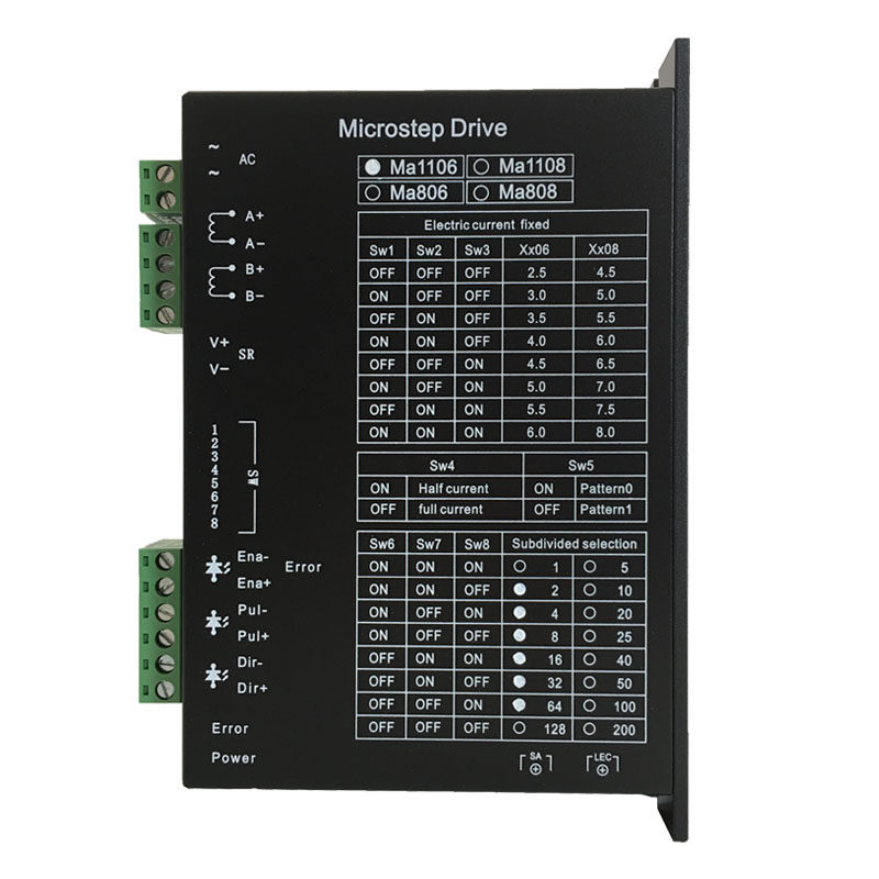 Stepper motor resolution calculator - kizayy