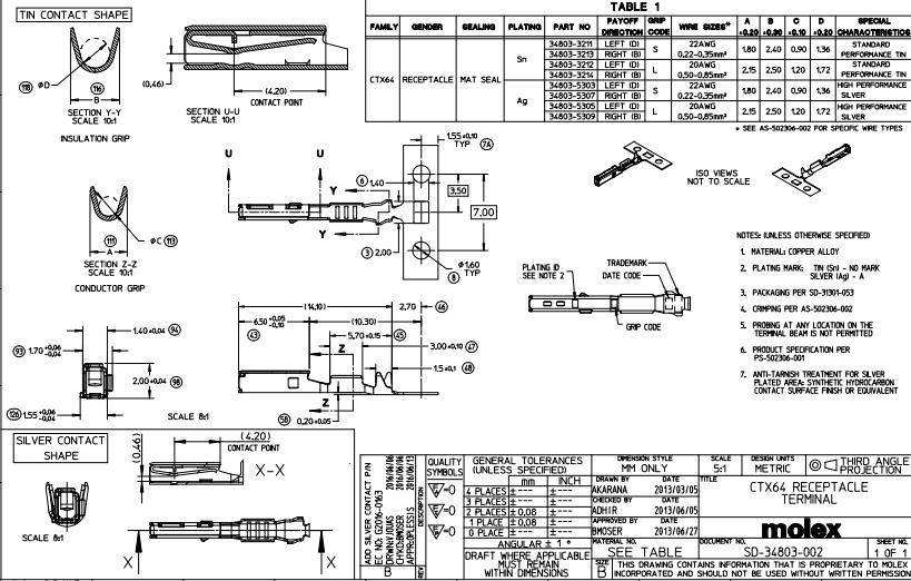 34803-3211 348033211 MOLEX原厂现货CTX64 Female D-Wind20AWG-阿里巴巴
