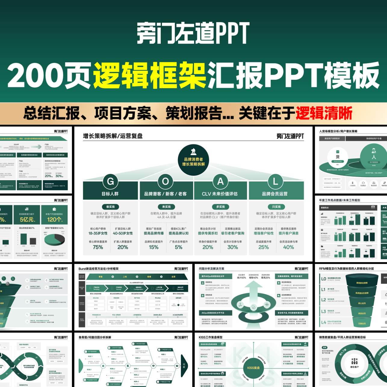 200页逻辑框架汇报PPT模板【加赠750页逻辑图形】