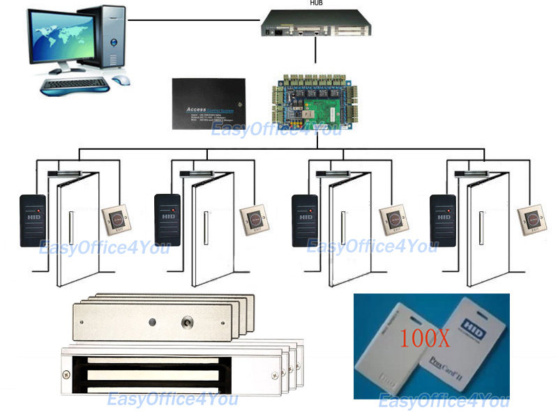 best home keyless entry system Cheaper Than Retail Price> Buy Clothing ...