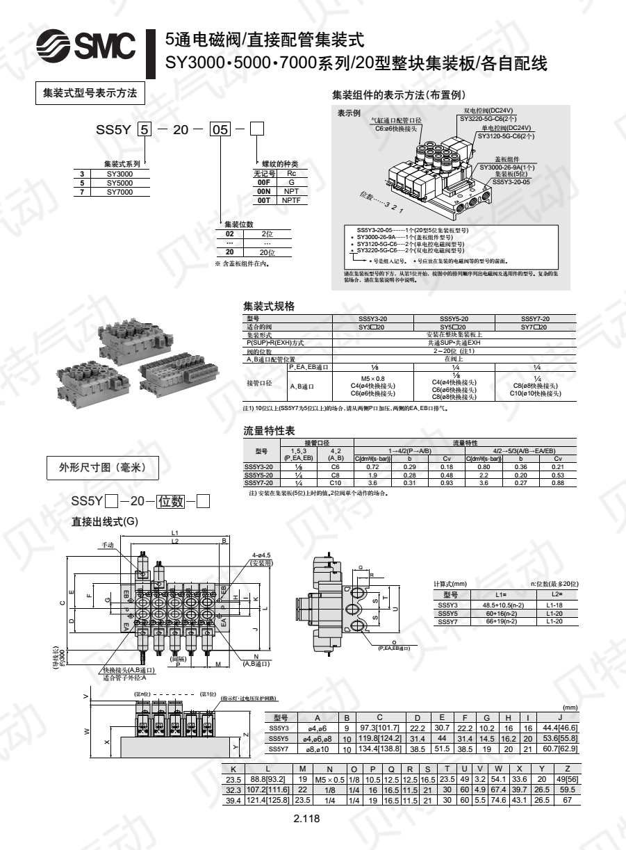 SMC 솔레노이드 밸브 SY5120-5DZD-01 / 5D / 5DD / 5DZ / C4 / C6 / C8 / F1 / F2 ...
