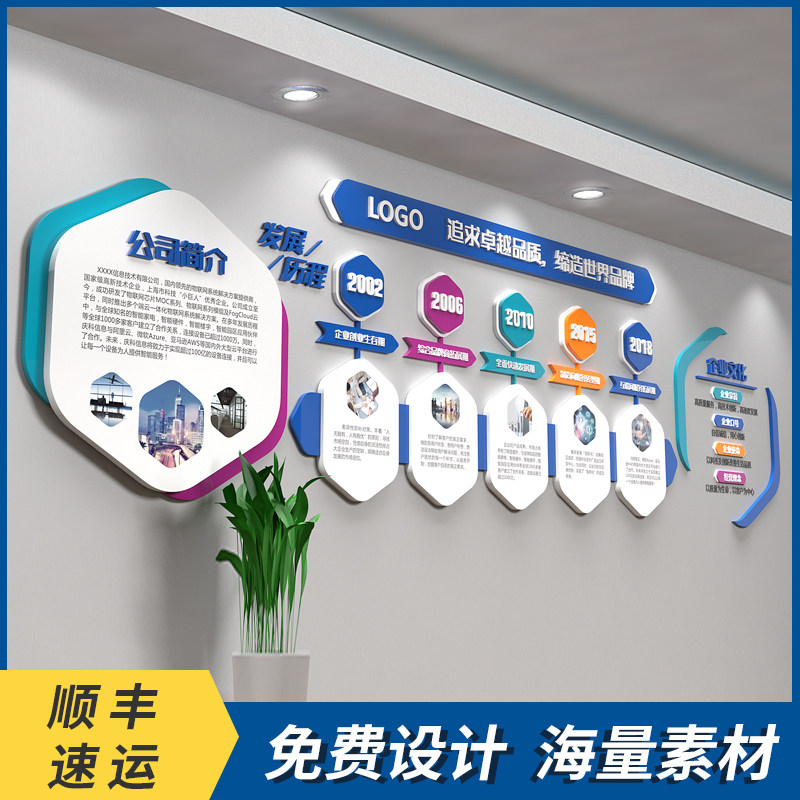 [USD 62.86] Corporate Culture Wall Design Customization Company Office ...