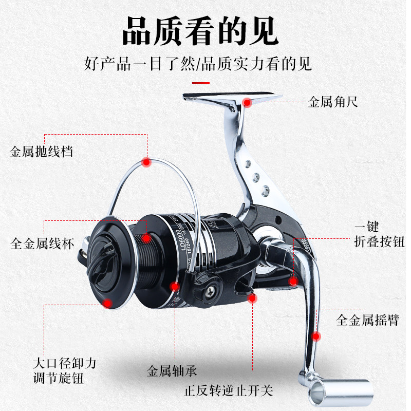 [USD 27.50] Fishing wheel spinning wheel whole metal fishing line wheel ...
