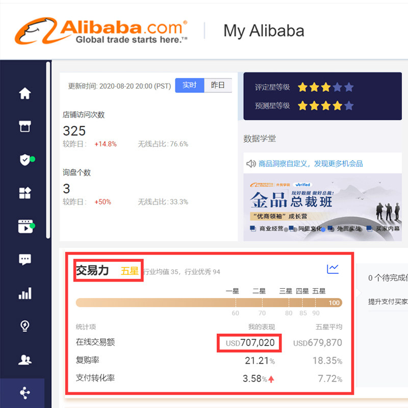 阿里巴巴国际站首页设计特点是什么？如何优化提升用户体验？-阿里巴巴-淘宝百科网