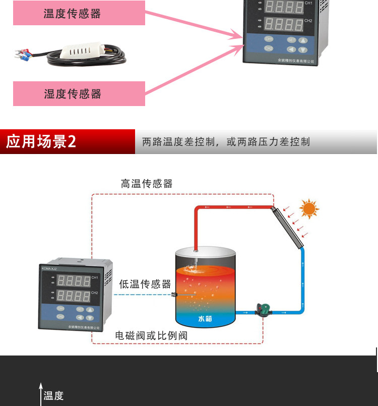 Jingchuang multi-channel temperature controller four-way five-way eight ...