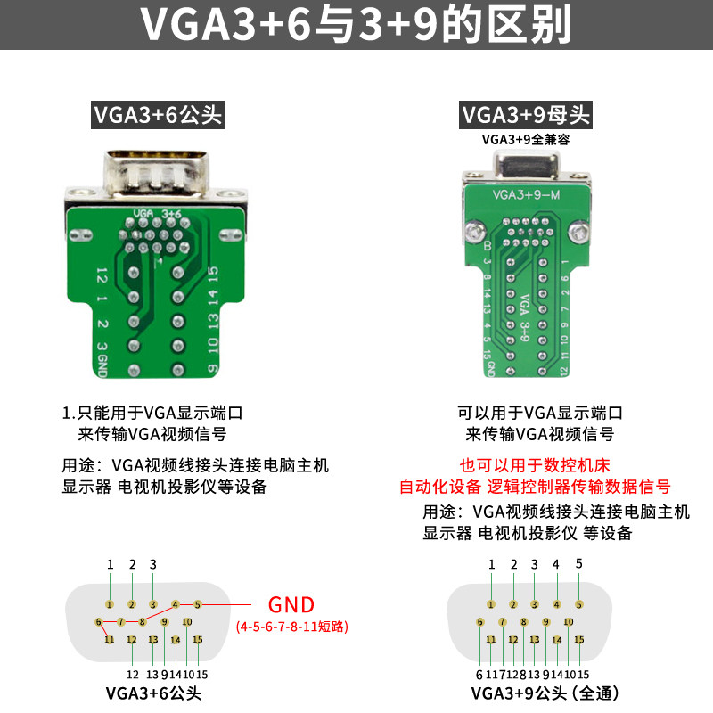 VGA solder-free DB15 male HDB15-pin connector VGA solder-free 15-pin 3 ...