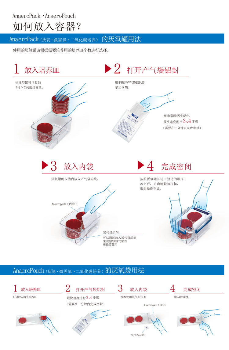 AnaeroPack日本三菱MGC 2.5L厌氧产气袋袋厌氧培养罐C-31培养盒罐-阿里巴巴