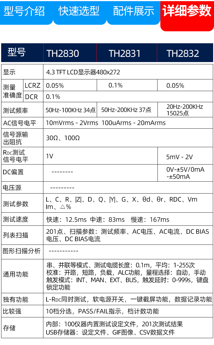 同惠LCR数字电桥测试仪TH2830/TH2831/TH2832/TH2817B+电桥-阿里巴巴