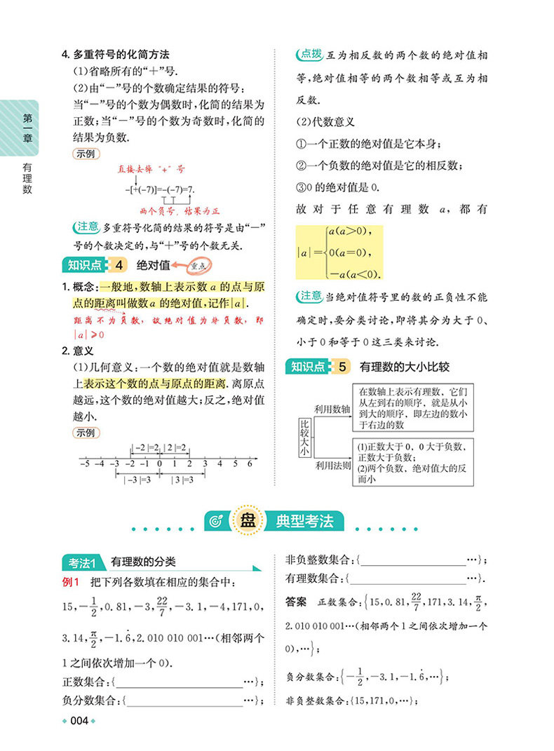 2024一本初中基础知识大盘点语文数学英语物理化学生物地理政治历-阿里巴巴