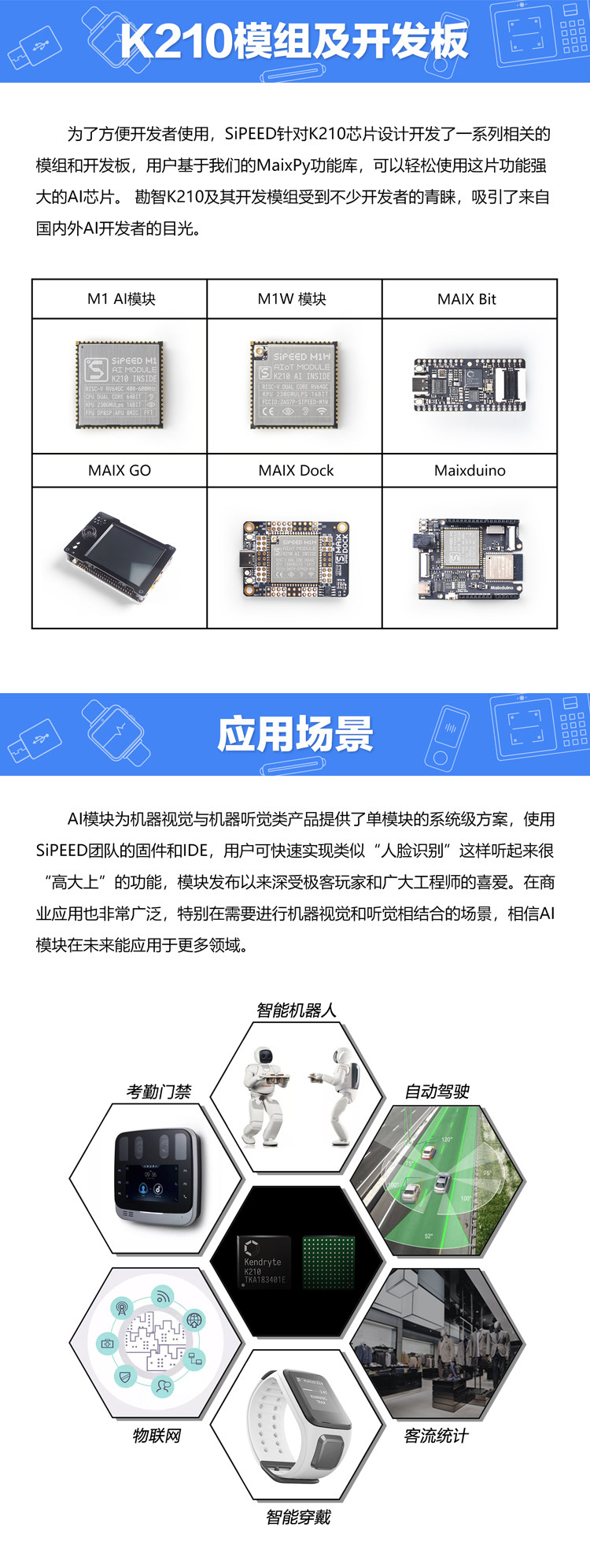 勘智（Kendryte）AI 芯片 K210-阿里巴巴