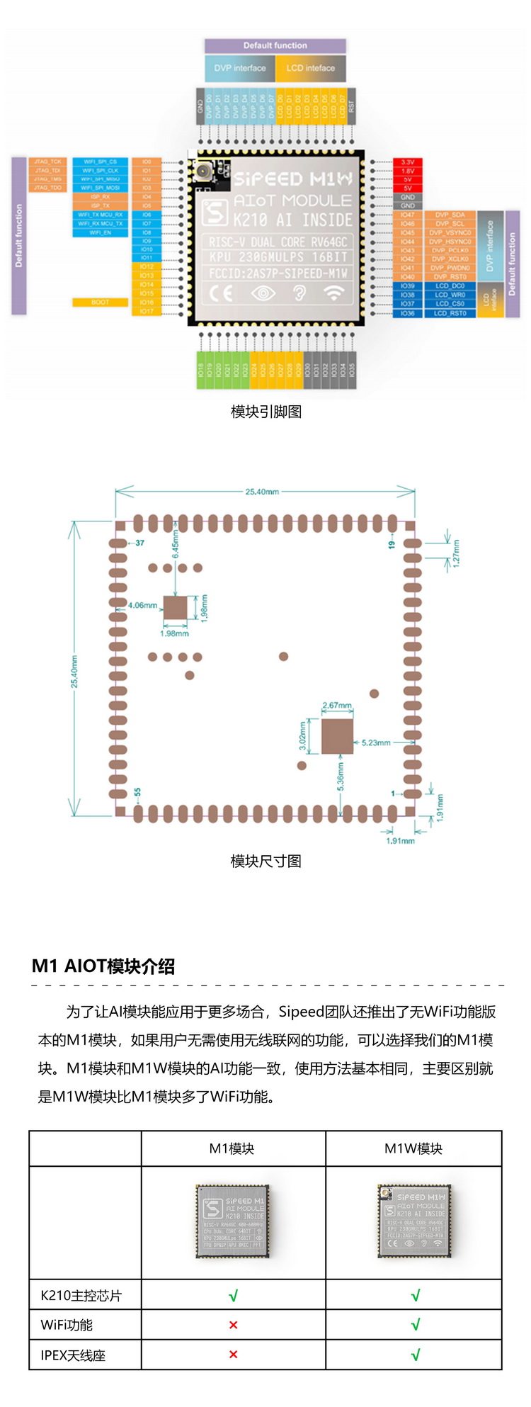 Maix M1 AI+lOT 模块 开发板 K210 深度学习 ESP8285-阿里巴巴