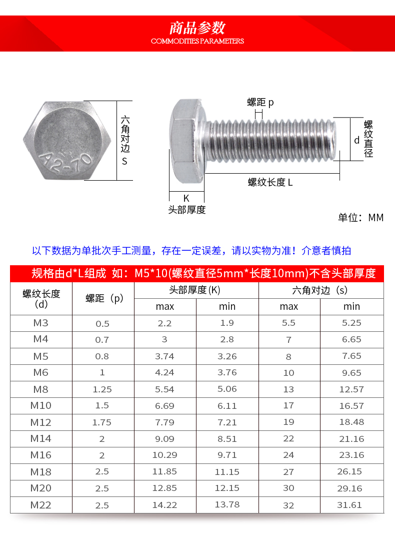 304不锈钢螺栓全牙外六角螺丝M6x*6*8*12*16*25*35*40*80*100*110-阿里巴巴