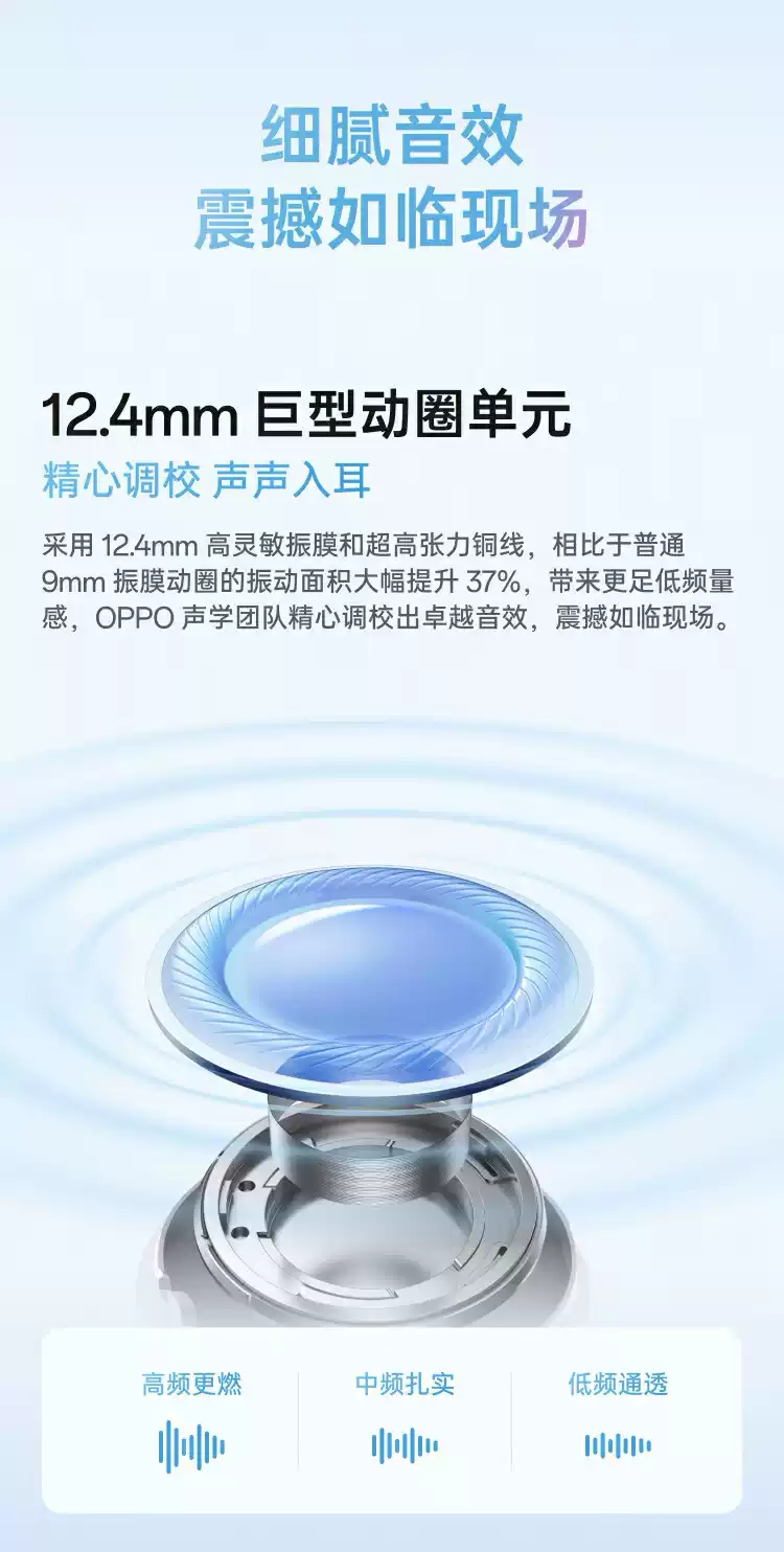 OPPO Enco R4真无线蓝牙耳机2025原装正品oppoencor4新款OPPO耳机